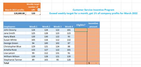 how to calculate incentives for employees in excel best excel tutorial