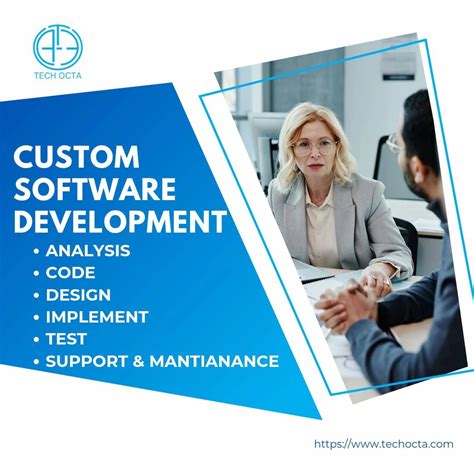 Custom Software Development A Process For Customization Fabiha Ansari Posted On The Topic