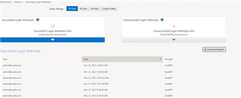 Getting Started With Oracle Identity Cloud Service Auditing Users Groups And Applications