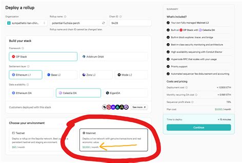 The Unified Architecture Of Ethereum