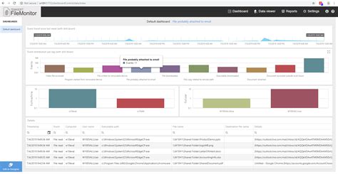 Real Time File Monitoring Software For Windows And NAS