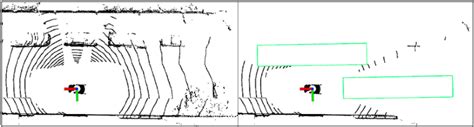 Figure From Performance Evaluation On Map Based NDT Scan Matching Localization Using Simulated