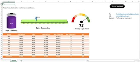 Send Email With Snapshot In Excel Vba Pk An Excel Expert