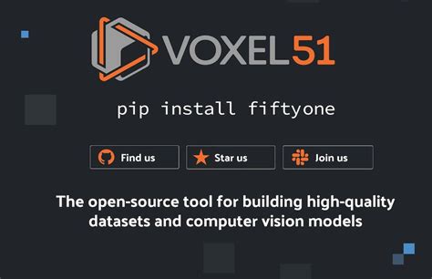 Voxel51 On Linkedin Opensource Fiftyone Computervision Datascience