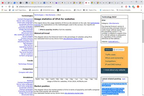 Win Networking To An XP Computer Has Changed Page Windows Forums