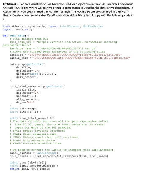 Solved Problem For Data Visualization We Have Discussed Chegg