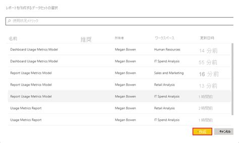 ワークスペースで使用状況メトリックを監視する プレビュー Power Bi Microsoft Learn