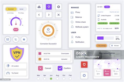 User Interface Elements Set For Cyber Security Mobile App Kit Template With Hud Diagrams Vpn