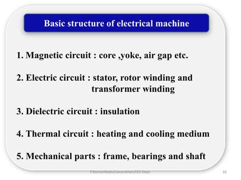 Electrical Machine Design Pptx
