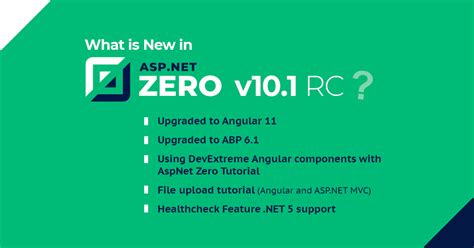 Released Aspnet Zero V101 Rc Aspnet Zero Aspnet Zero