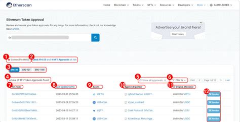 How To Revoke Token Approvals In Metamask Altcoin Buzz