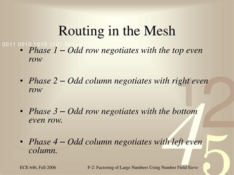 Ppt Factoring Of Large Numbers Using Number Field Sieve Matrix Step Powerpoint Presentation