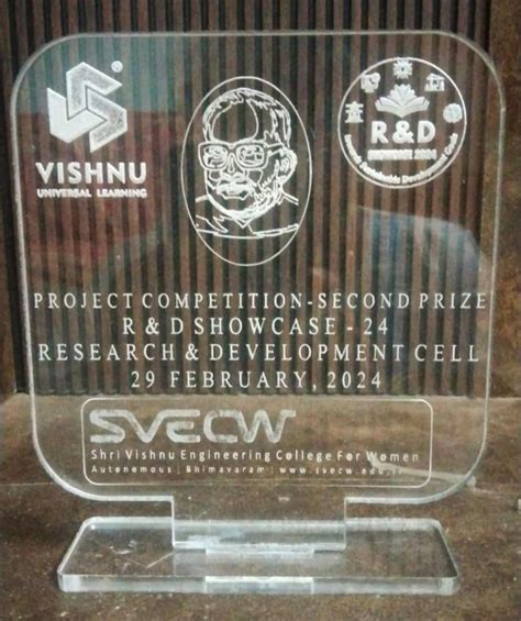 Sneha K On Linkedin Teameffort R Projectexpo