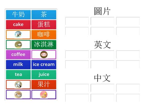 sorting group sort