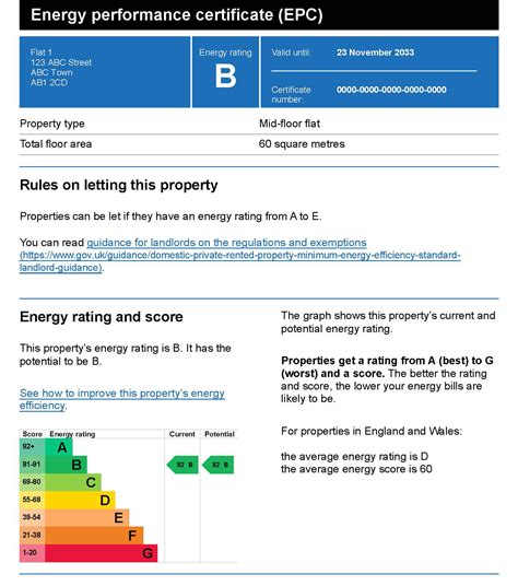 Domestic Epc In Coventry And London Quick And Easy Cp Cert