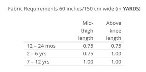 Craft Supplies And Tools Sewing Dancewear Pdf Easy Ballet Wrap Skirt Pdf Sewing Pattern Dancewear