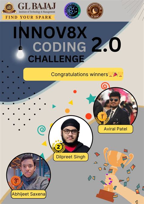 Innov8x Community On Linkedin Codingchallenge Innov8xcommunity