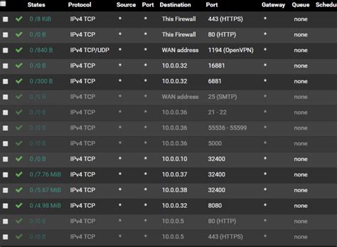 Opening Ports On Firewall Netgate Forum