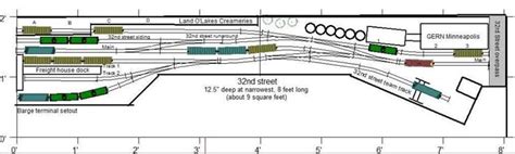 51 Best Ho Scale Switching Layouts Images On Pinterest Ho Scale Model Train Layouts And Shelf