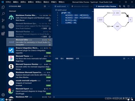 Vscode：mermaid流程图的绘制（markdown Preview Mermaid Support不太好用的话，使用mermaid Editor试试） Csdn博客