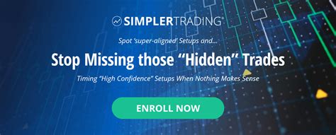 Simpler Trading Stop Missing Hidden Trades Elite Trading Courses Online