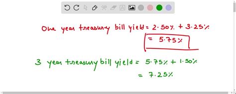 SOLVED INFLATION Due To A Recession Expected Inflation This Year Is Only However The