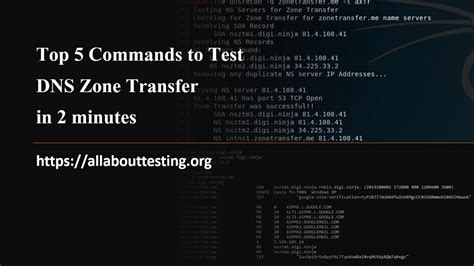 Dns Zone Transfer All About Testing