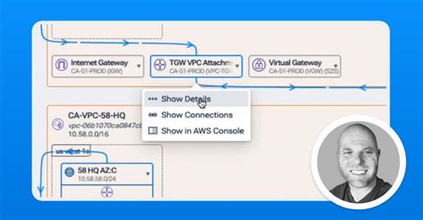 Kentik Demo Multi Cloud Observability Kentik Posted On The Topic Linkedin