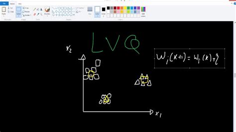 Learning Vector Quantization Lvq Youtube
