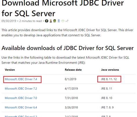 Sapitup Sap Bi 4x Jdbc Connectivity Sap Community