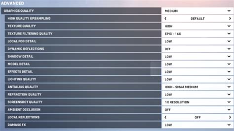 How To Fix Fps Drops On Overwatch