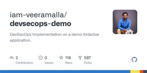 Devsecops Demoindexhtml At Main · Iam Veeramalladevsecops Demo · Github