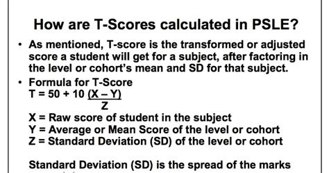 T Score Formula