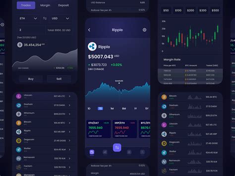 Analysis Ui Designs Themes Templates And Downloadable Graphic