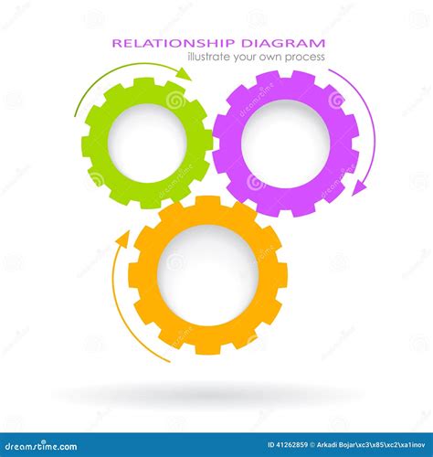 Process Relationship Diagram Stock Vector Illustration Of Motion Model 41262859