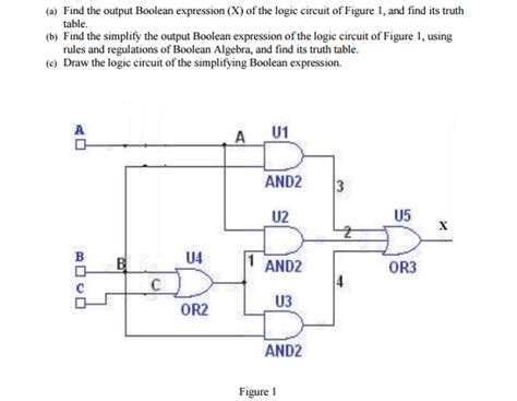 Solved A Find The Output Boolean Expression X Of The Chegg Com