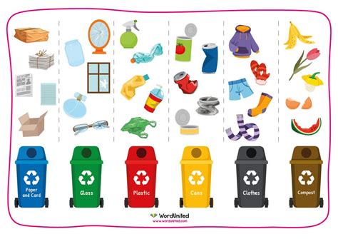 Recycling Cut Stick Sorting Activity Artofit