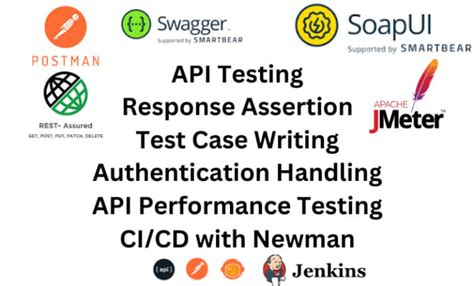 Do Api Testing And Api Automation Using Postman By Sqakualistan Fiverr