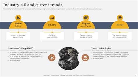 Iot In Manufacturing Industry Powerpoint Presentation Slides Iot Cd V