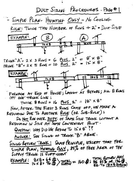 Duct Design Heating Help The Wall