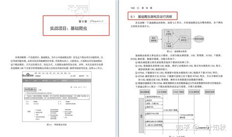 以项目为驱动爆火的Python爬虫开发与项目实战436页PDF版全网首发免费分享自学转行零基础学习首选