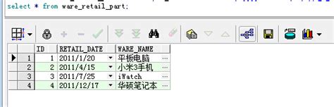 Oracle 创建范围分区表oracle创建表分区 范围分区 Csdn博客