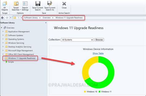 windows 11 readiness dashboard in sccm optimize your upgrade process