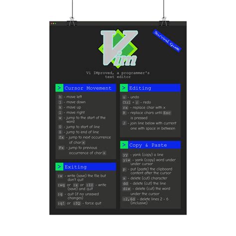 Vim Cheat Sheet Poster For Programmers Geek Decor Coding Wall Art