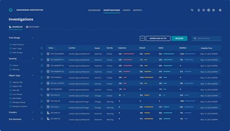 Rubrik Ai Powered Cyber Recovery Announced