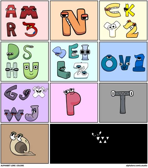 Browse Alphabet Lore Comics - Comic Studio