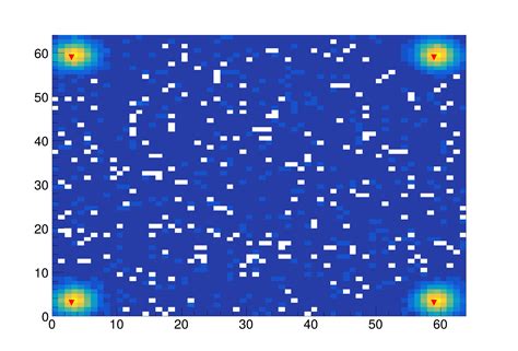 ROOT Tutorials Legacy Spectrum Src C File Reference