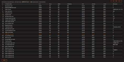 dead drive smart errors opinion general support unraid