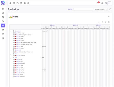 Re Issues Read Plugin For Redmine Try It 1 Super Plugins