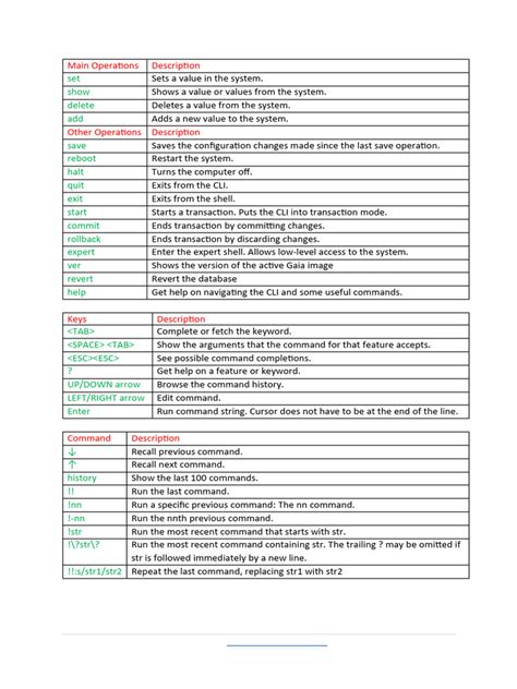 Commandlineinterface Part2 Pdf